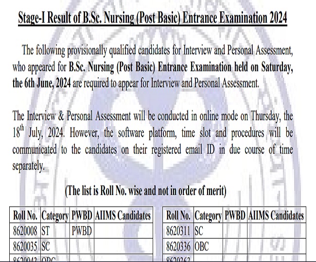 AIIMS BSc Nursing Result 2024: एम्स बीएससी नर्सिंग एंट्रेस टेस्ट रिजल्ट ... AIIMS BSc Nursing Result 2024: एम्स बीएससी नर्सिंग एंट्रेस टेस्ट रिजल्ट ...